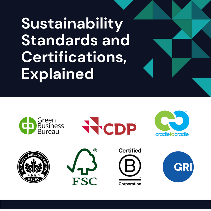 Sustainability Standards and Certifications, Explained